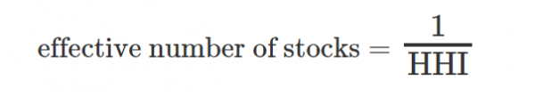 Herfindahl-Hirschman index (HHI) – CFA Study Guide