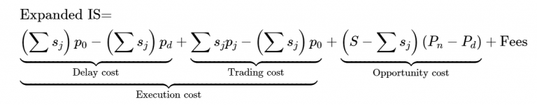 Evaluating Trade Execution – CFA Study Guide